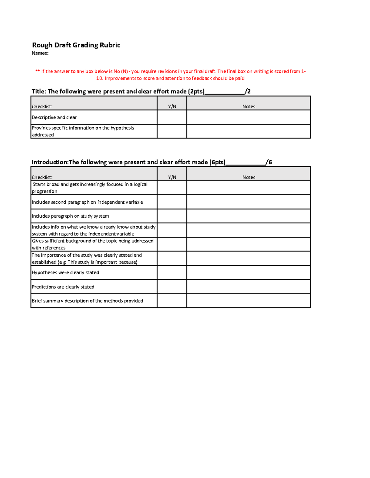 Rough Draft Grading Rubric and Checklist Spring 2022 - Rough Draft ...