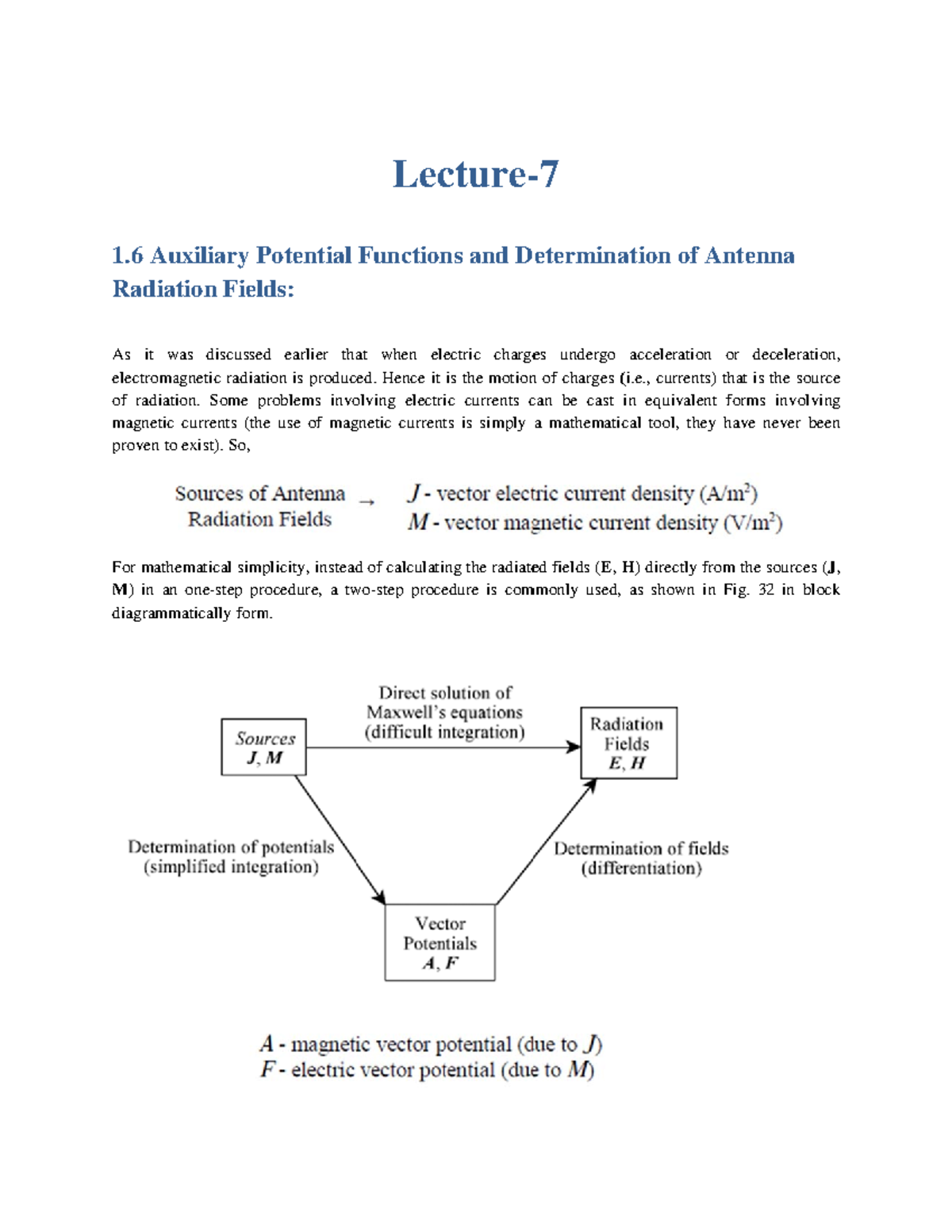 Lecture 7 - Professor GN Pillai - 1 Au Radiat As it w electroma of ...