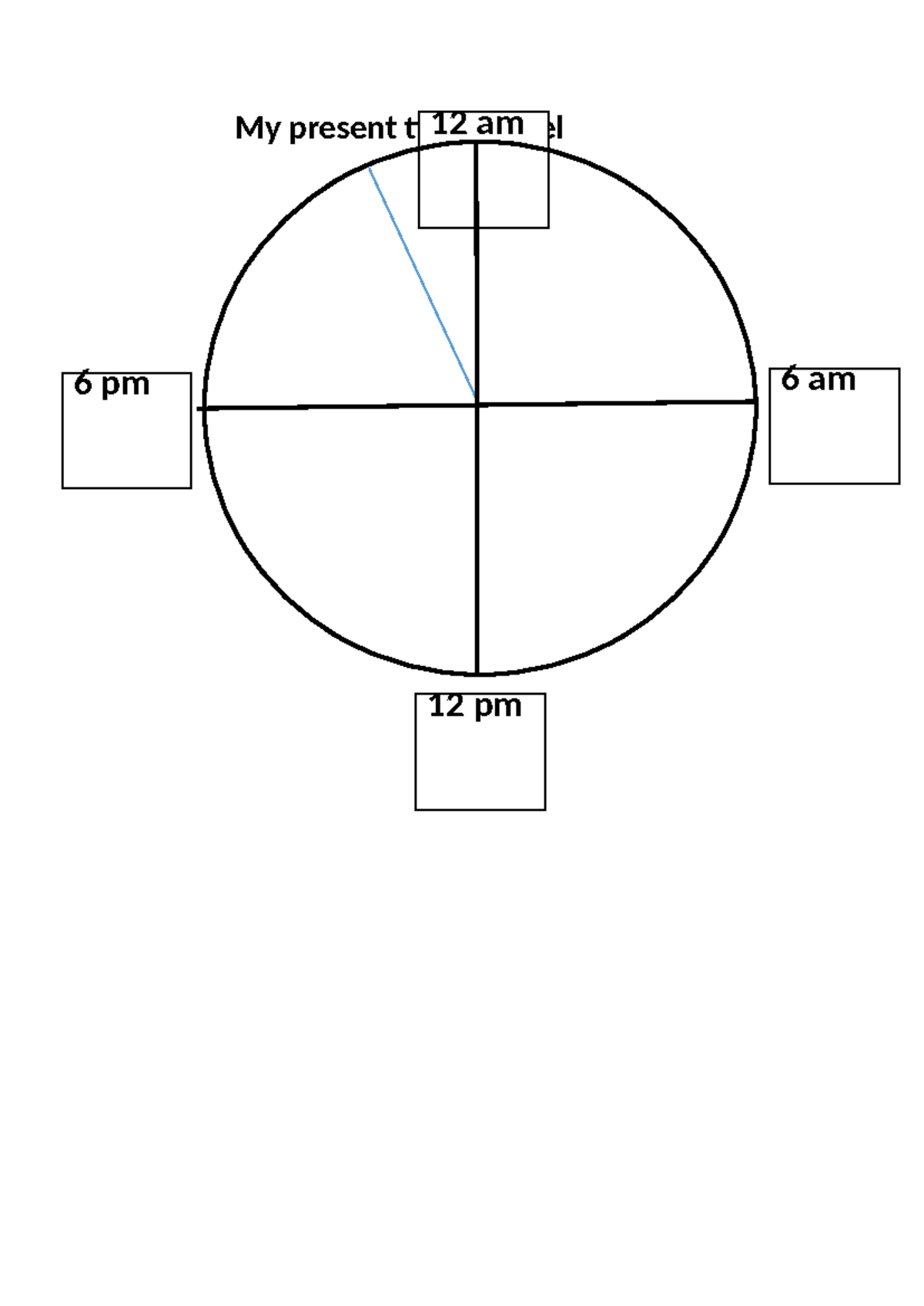 Time wheel reference - BCom business analytics - My present time wheel ...