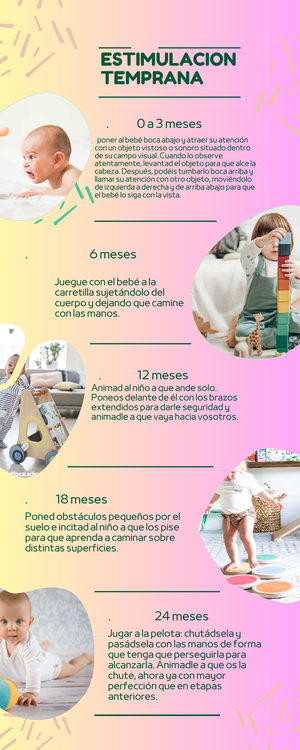 Informe DE LA Teoria DE LEV Vygotsky (3)keity - Año del bicentenario ...