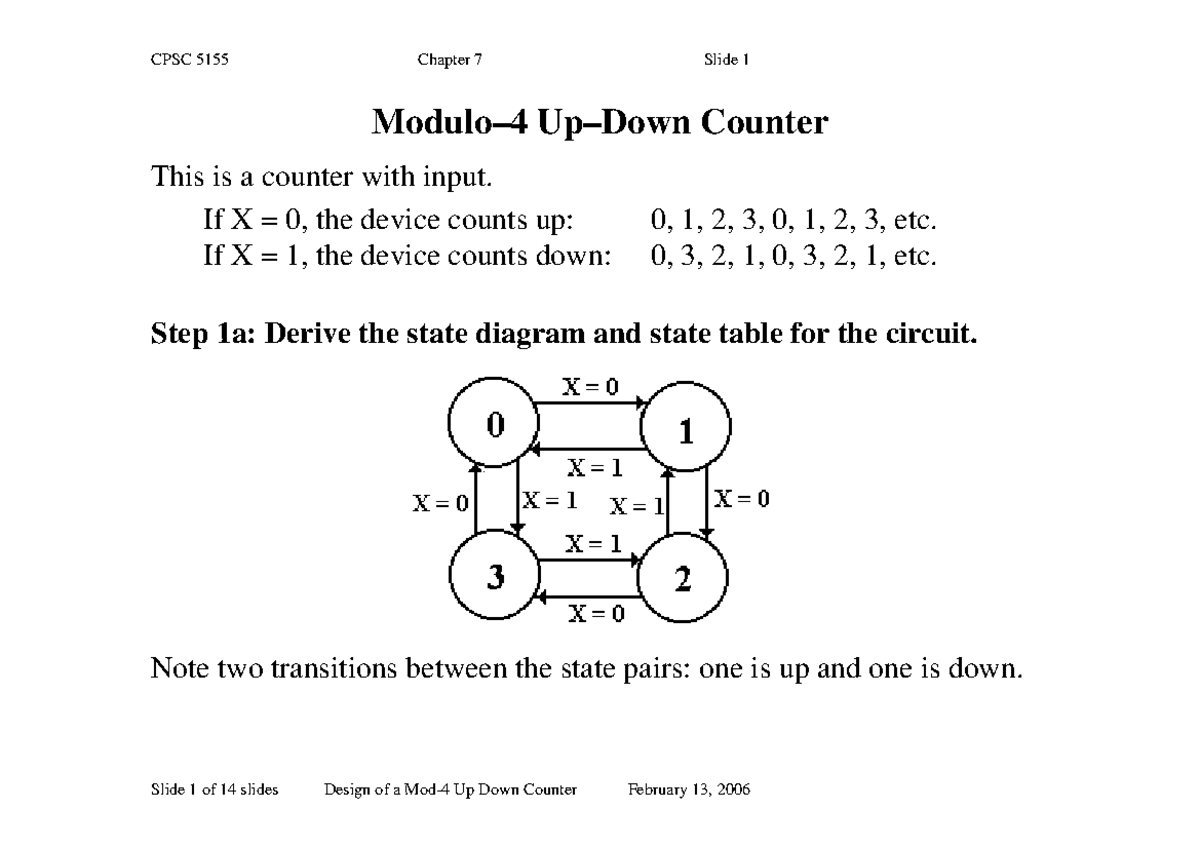 Mod 4 Up Down Counter - LTspice Hot Keys - Modulo–4 Up–Down Counter ...
