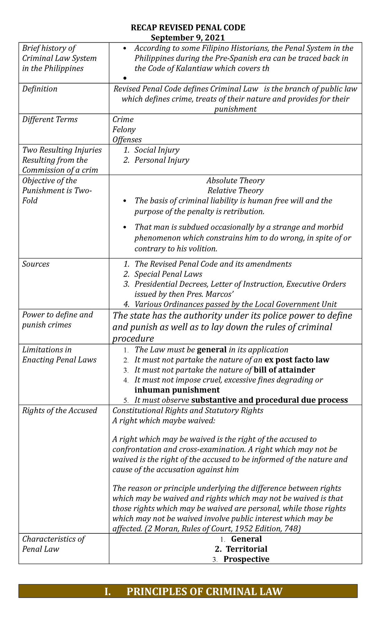 Revised Penal CODE Recap - RECAP REVISED PENAL CODE September 9, 2021 ...