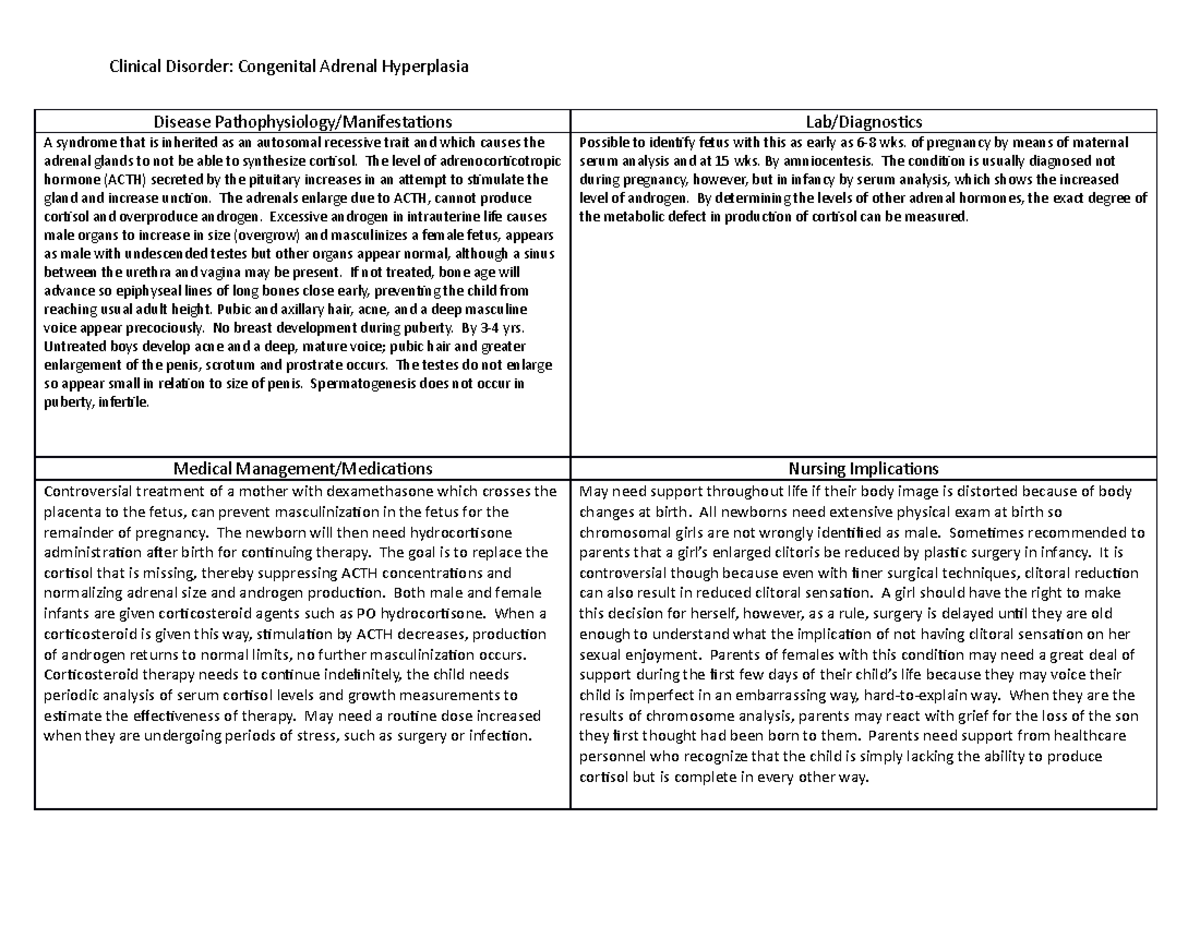 Pathos Sheets for Pediatrics on disease processes - Clinical Disorder ...