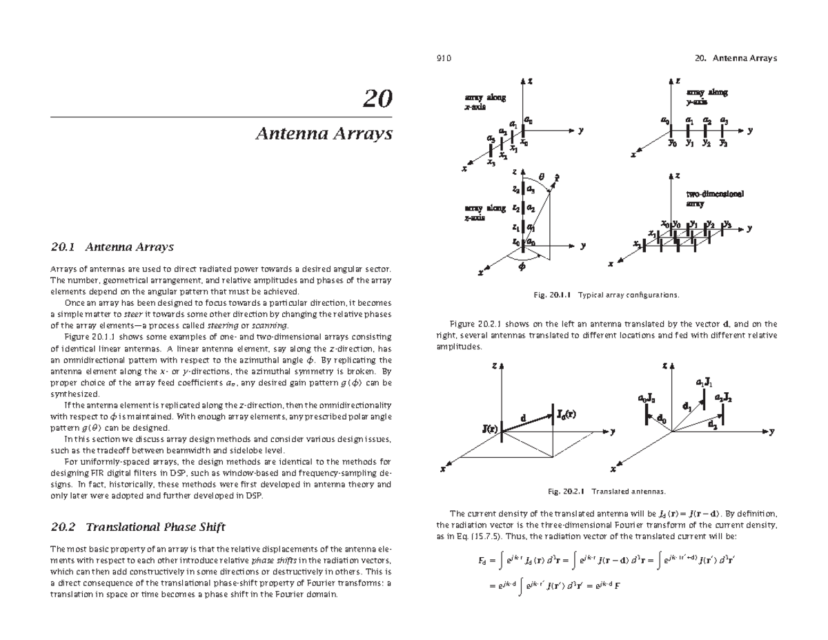 Antenna Arrays - APJ Abdul Kalam Technological University, Mtech ...