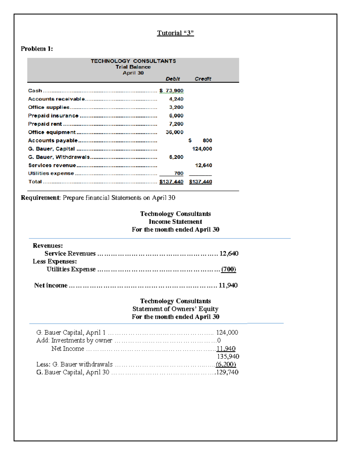 Tutorial-30000000000000000000 - Tutorial “ 3 ” Problem 1: Requirement ...