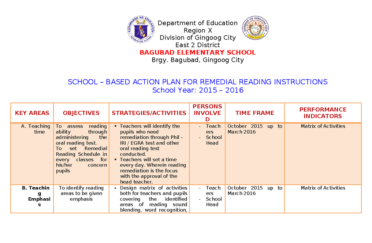 Action Plan in Reading Instructions - Department of Education Region X ...