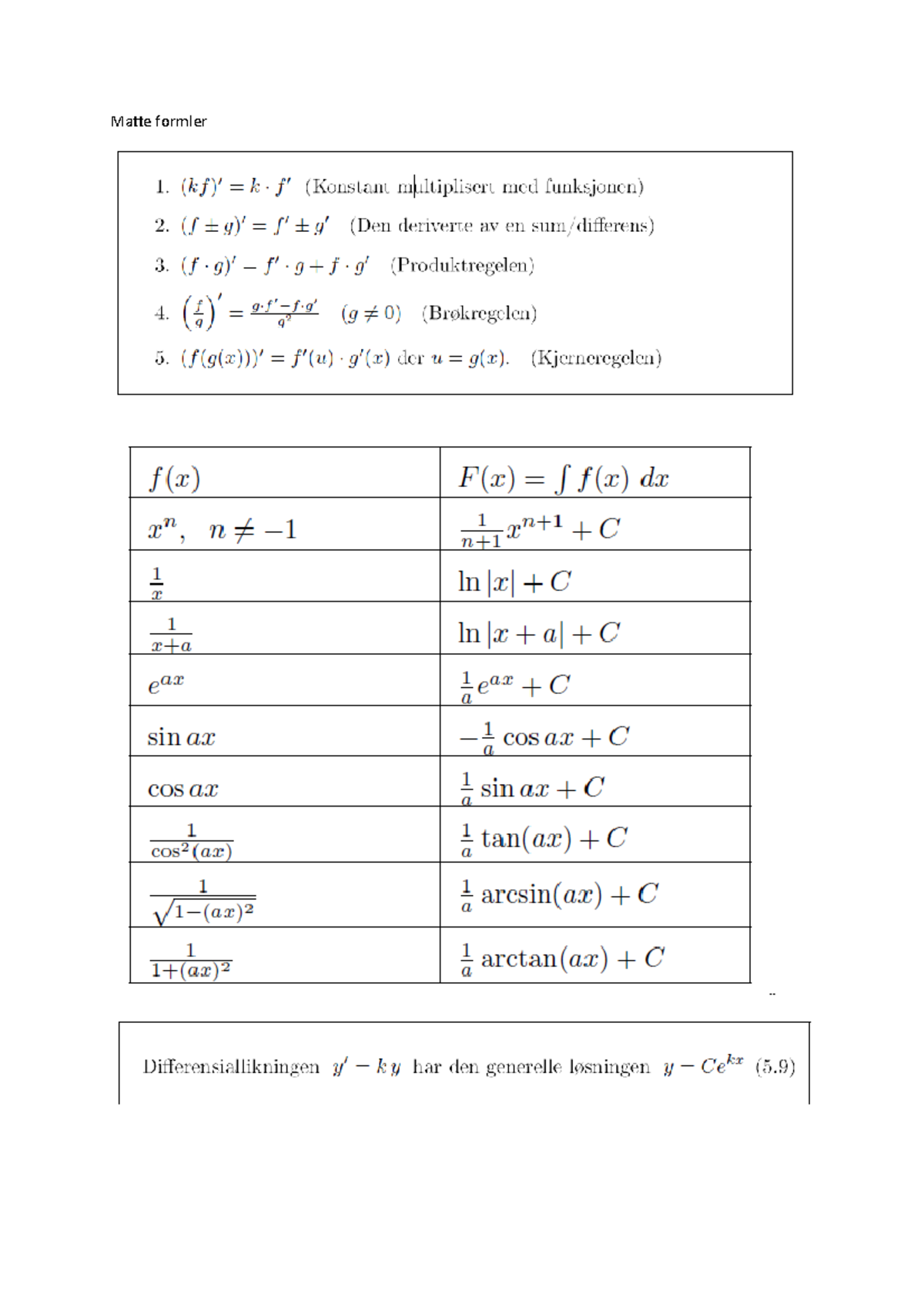 Matte formler - Foredragsnotater whole book - TEK2800 - Matte formler ...