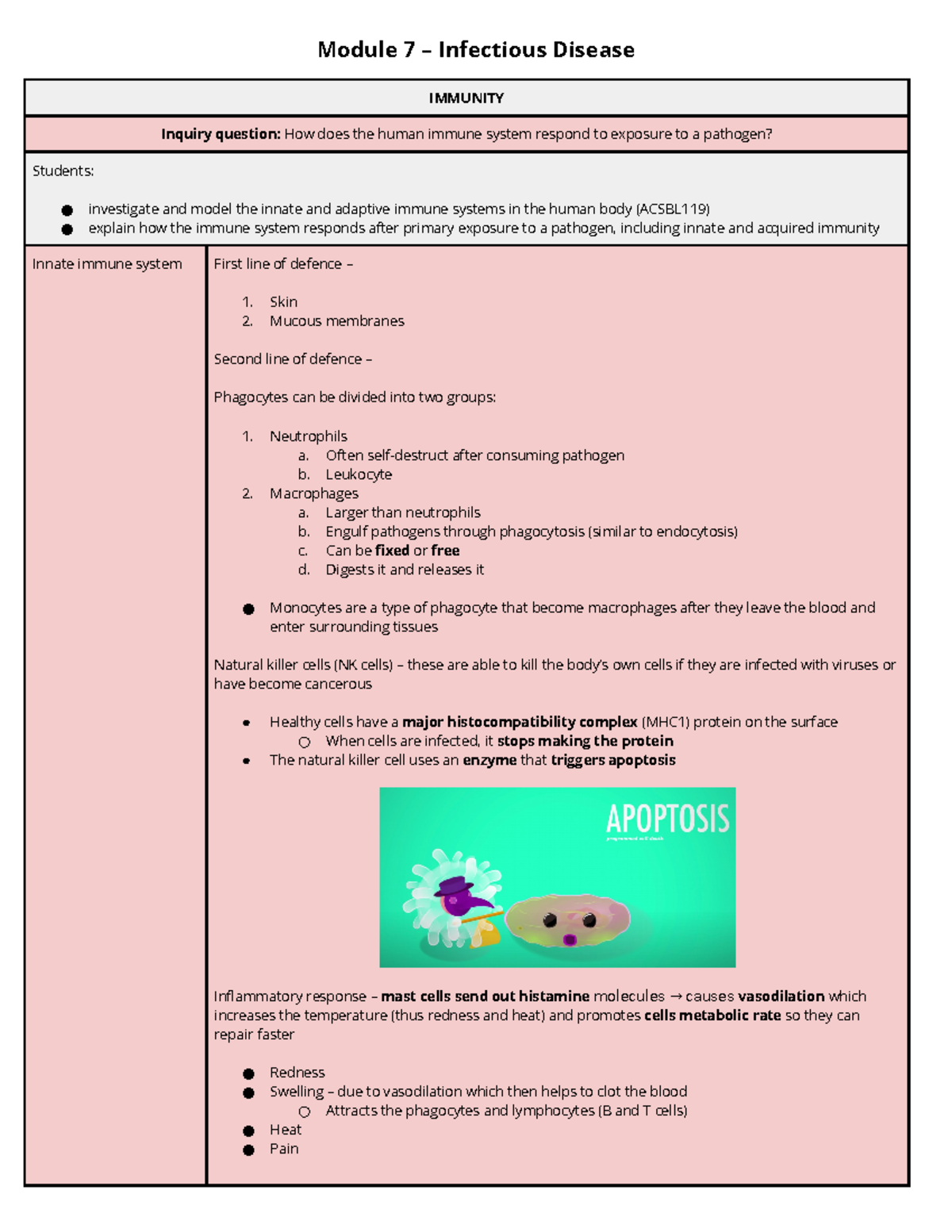 Module 7 – Genetic Change - Module 7 – Infectious Disease IMMUNITY ...
