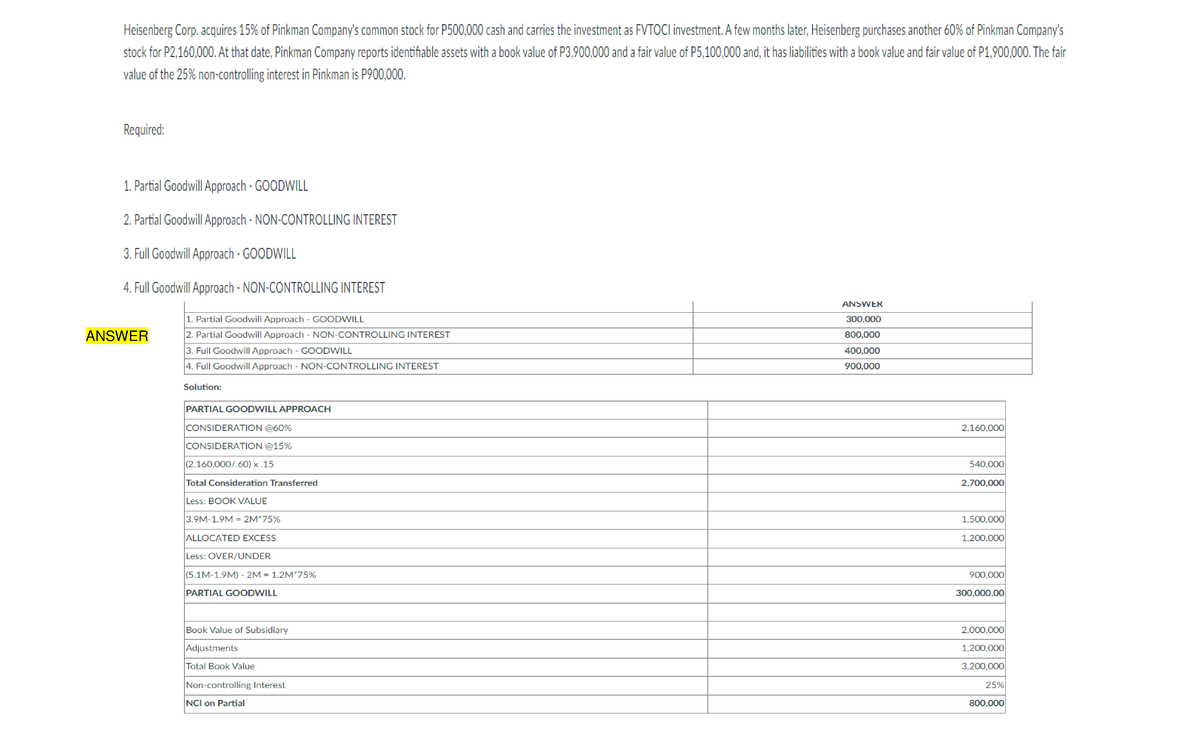 Separate Financial Statements - Accounting For Government And Non ...