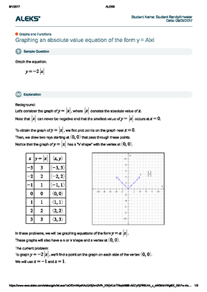 Graphing a line given its equation in slope-intercept form Fractional ...