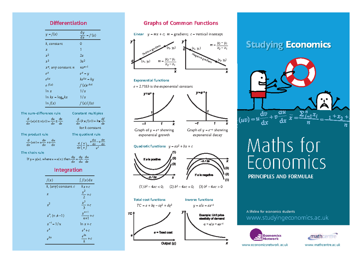 Math for Economics Principles and Formulae - Economics Network Maths ...