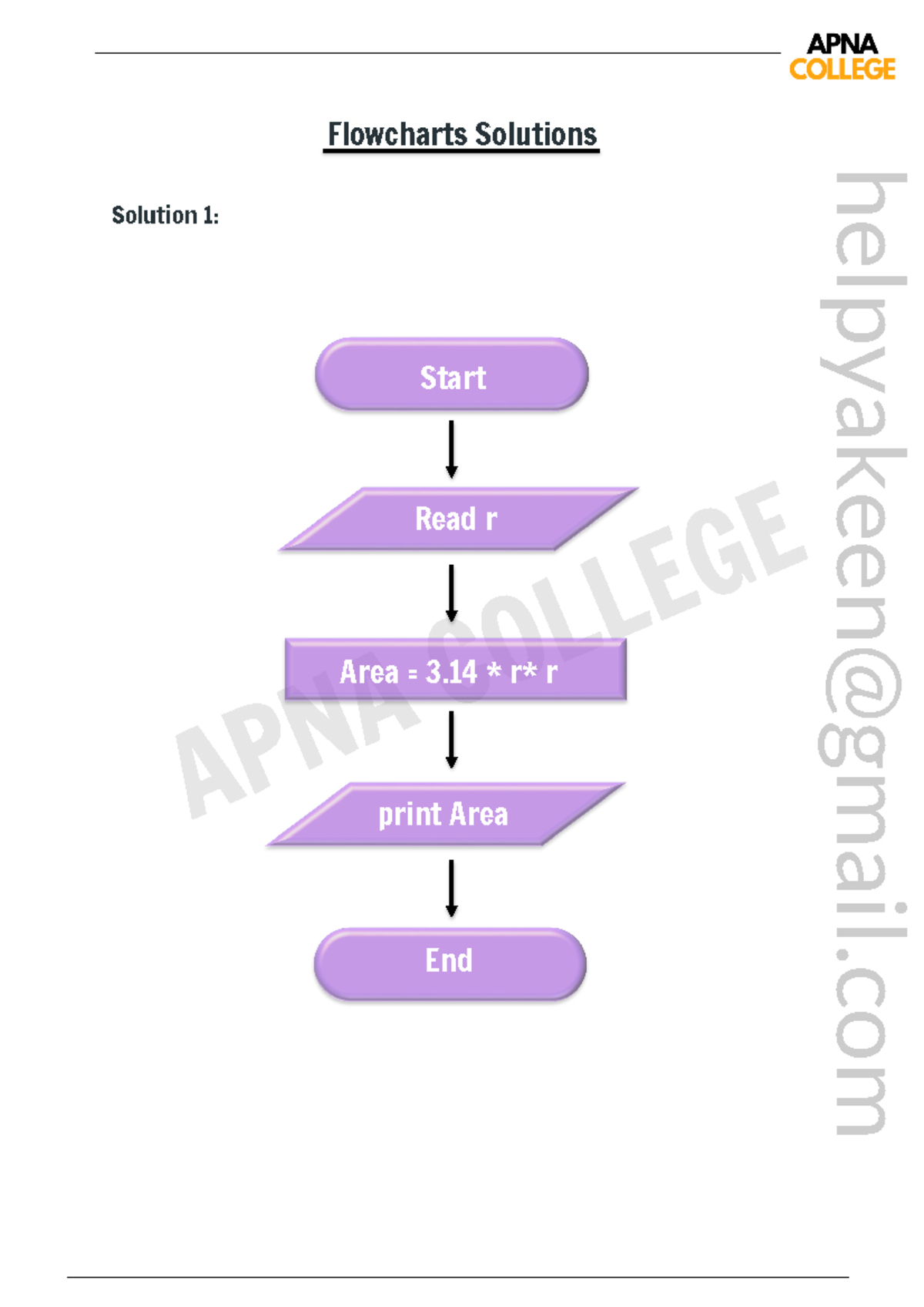 Solution for Practice Qs - Flowcharts Solutions Solution 1: Area = 3 ... Solution for Practice Qs - Flowcharts Solutions Solution 1: Area = 3 ...