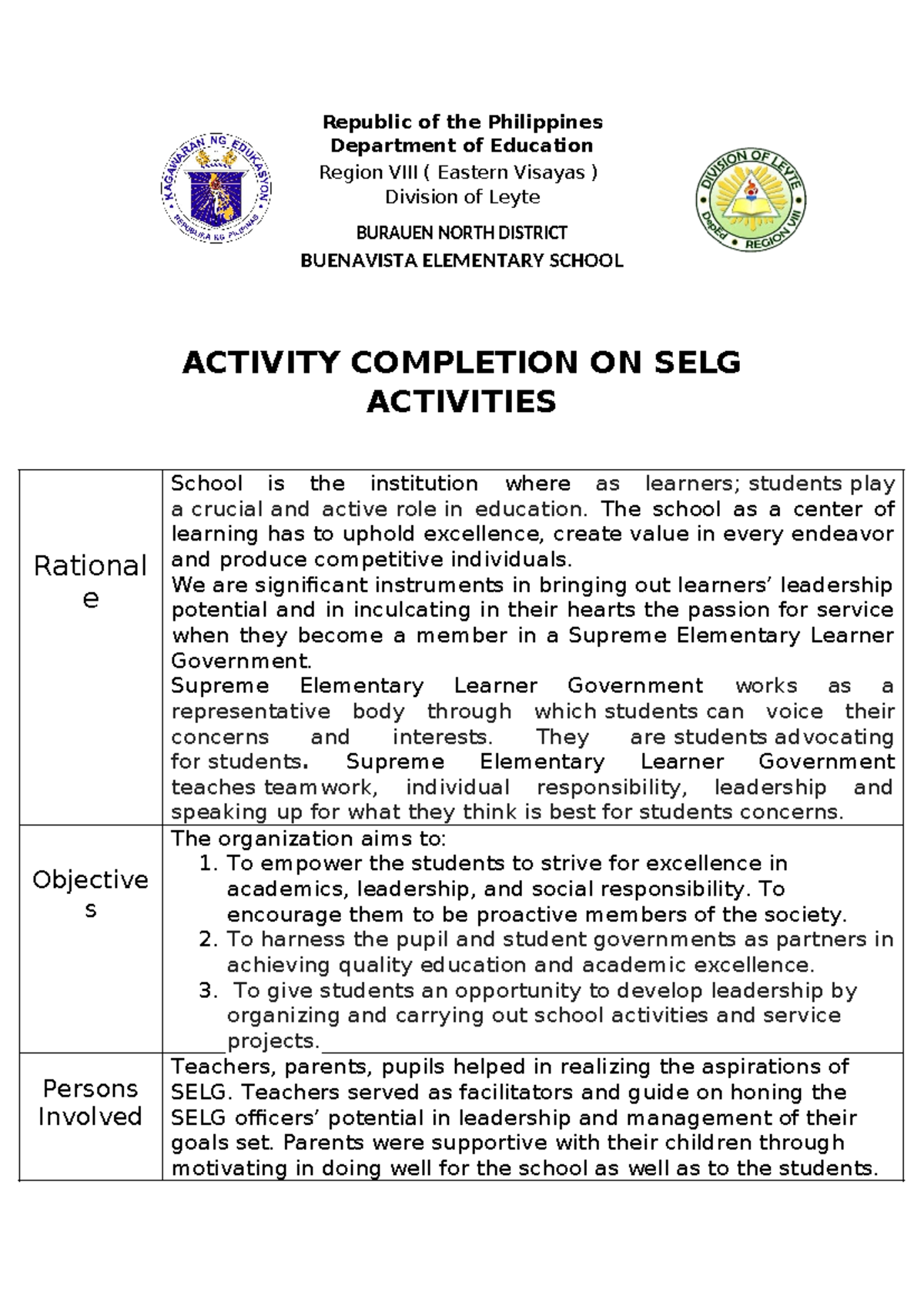 Acr spg activities - SPG - Republic of the Philippines Department of ...