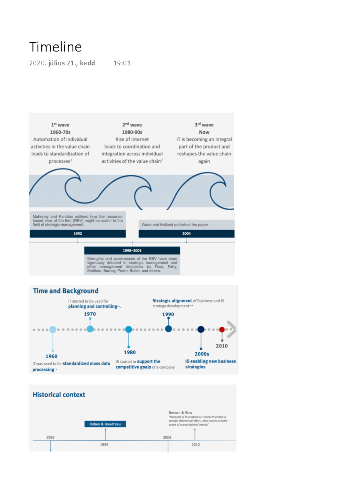How the different topic connected on timeline - Information Management ...