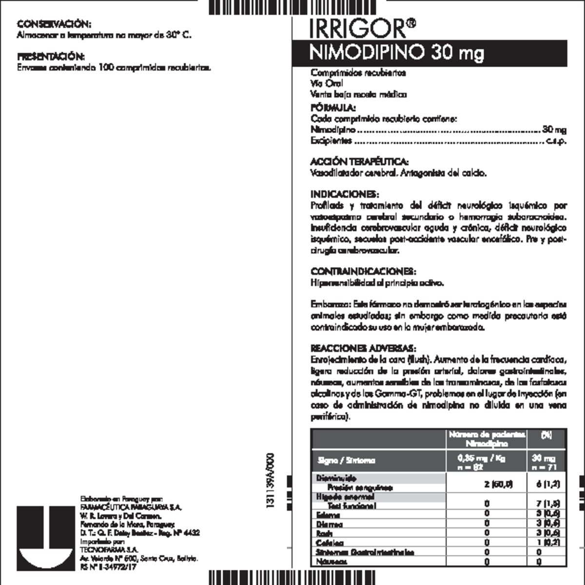 Irrigor BO - Farmacología - Studocu