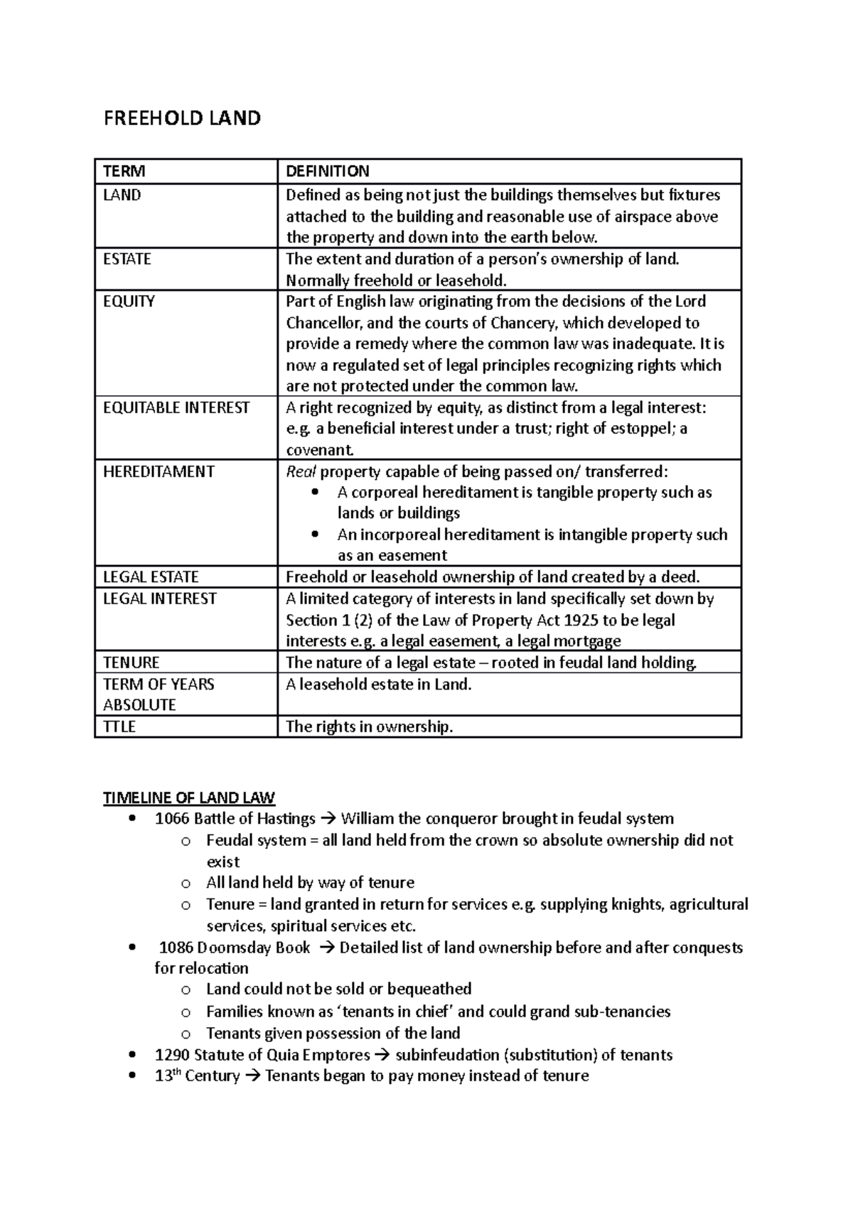 Freehold land notes - Summary Land Law - FREEHOLD LAND TERM LAND ESTATE ...