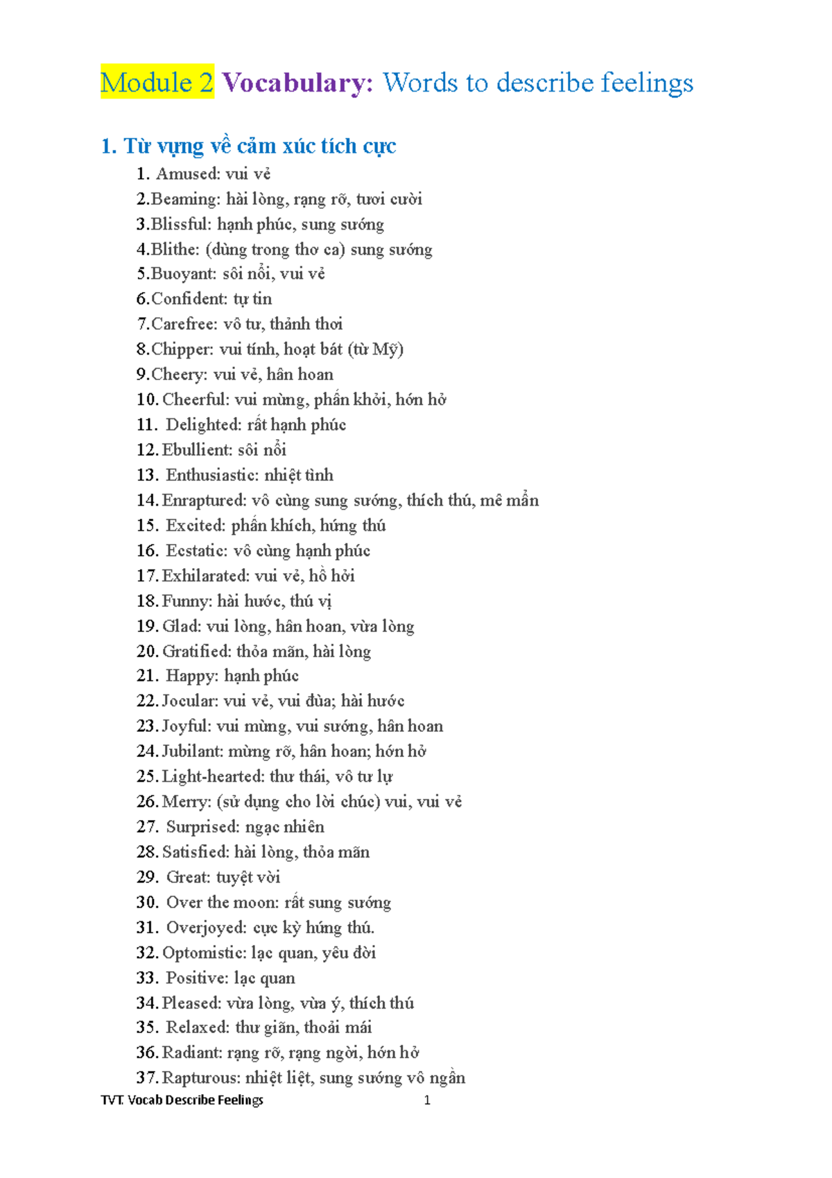 2 Vocab describing feelings - Module 2 Vocabulary: Words to describe ...
