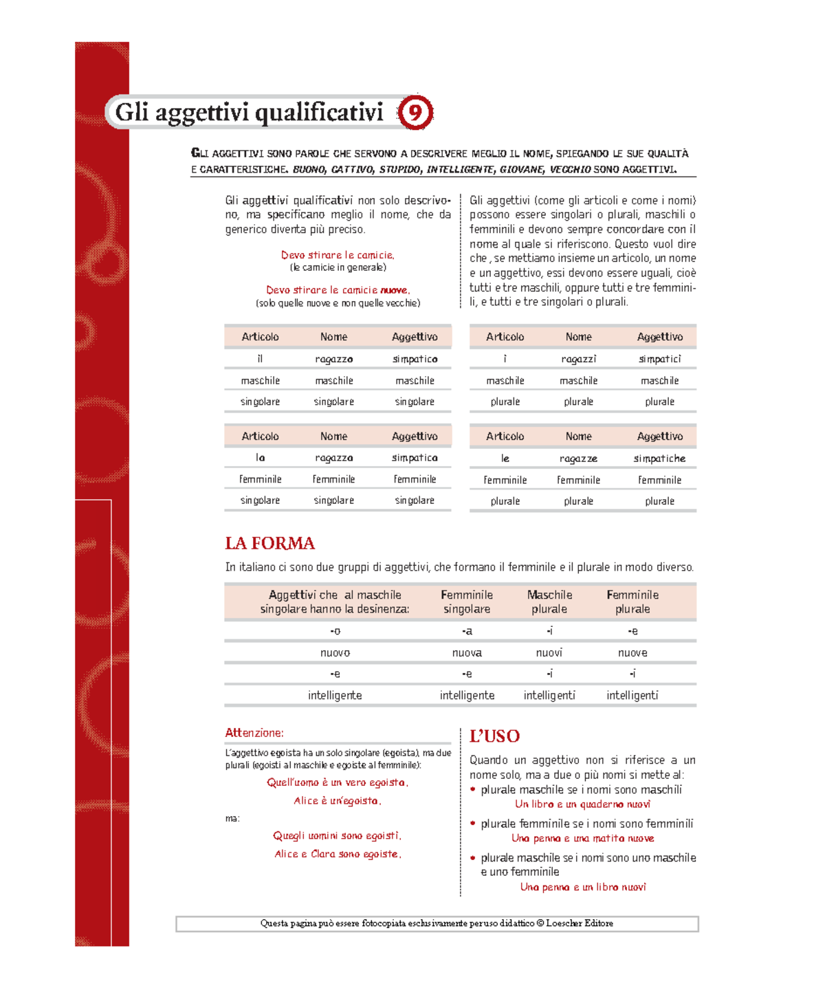 Aggettivi qualificativi - BUONO, CATTIVO, STUPIDO, INTELLIGENTE ...