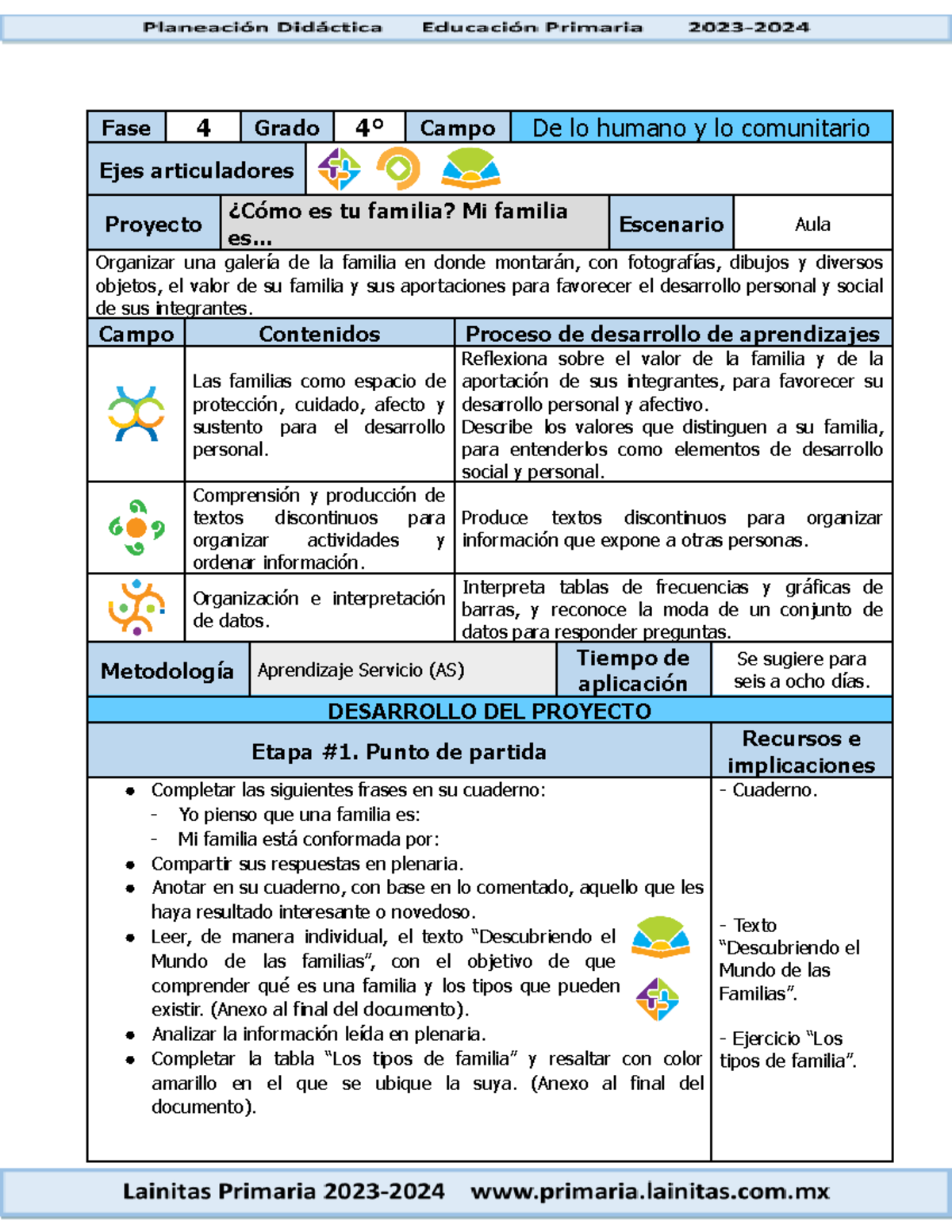 Copia de 4to Grado Septiembre - 02 Cómo es tu familia. Mi familia es ...
