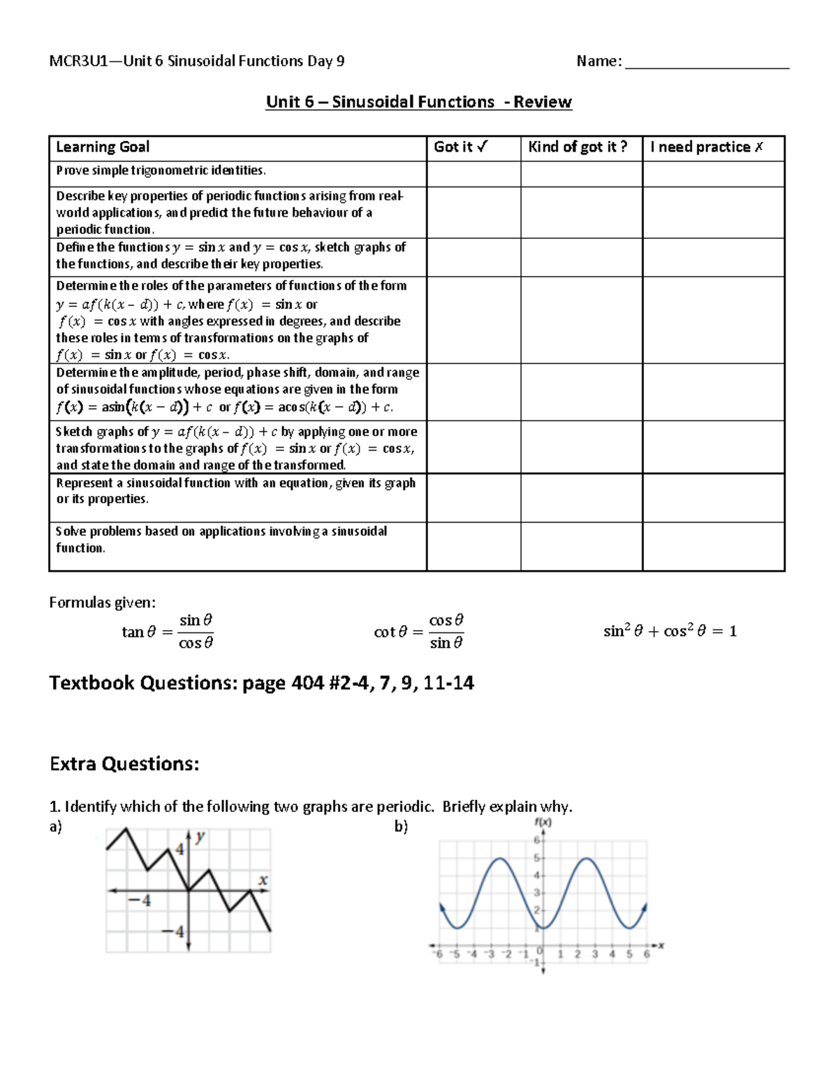 Blank - Day 9 Review - Dkmd - Unit 6 – Sinusoidal Functions -­‐ Review Learning Goal Got it Kind ...