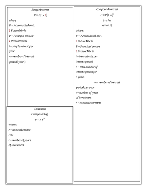 Formula-3 - Summary Civil Engineering - Values of c b c b = 0 dt 0+ ε ...