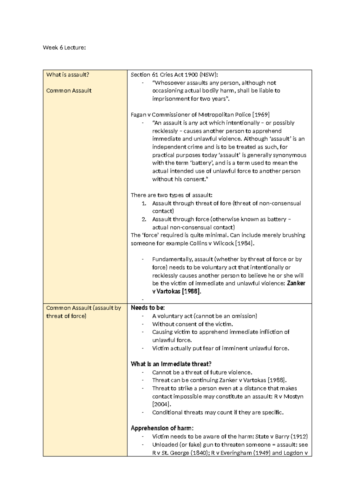 Week 6 Lecture - Week 6 Lecture: What is assault? Common Assault ...