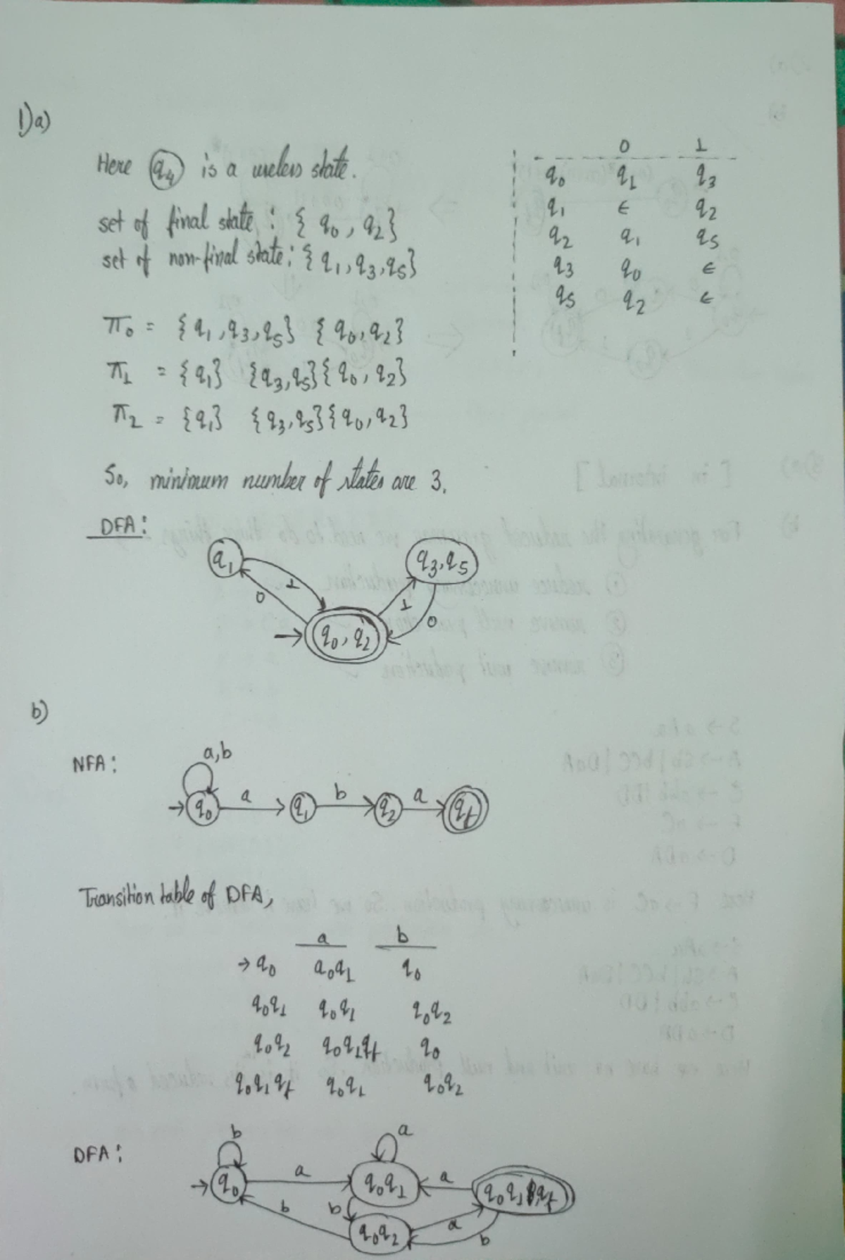 2023 toc final - Formal language and automata theory - b) Hee ) i a weko shf Ss, nindmum nunler ...