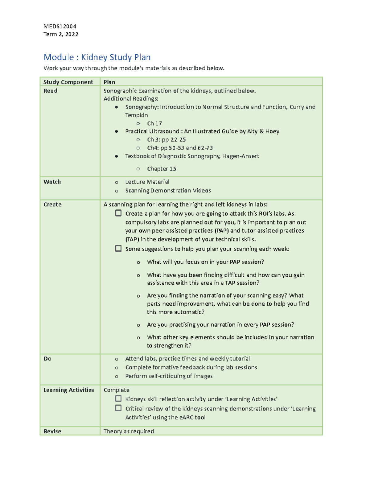 Kidneys Study Plan.docx (1) - Term 2, 2022 Module : Kidney Study Plan ...