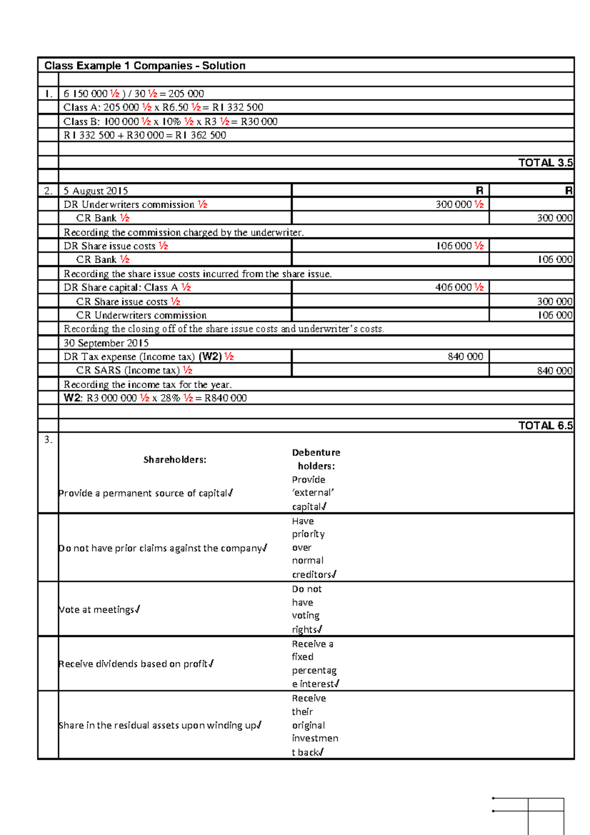 Class Example Companies 1 Solution, acc - Class Example 1 Companies ...