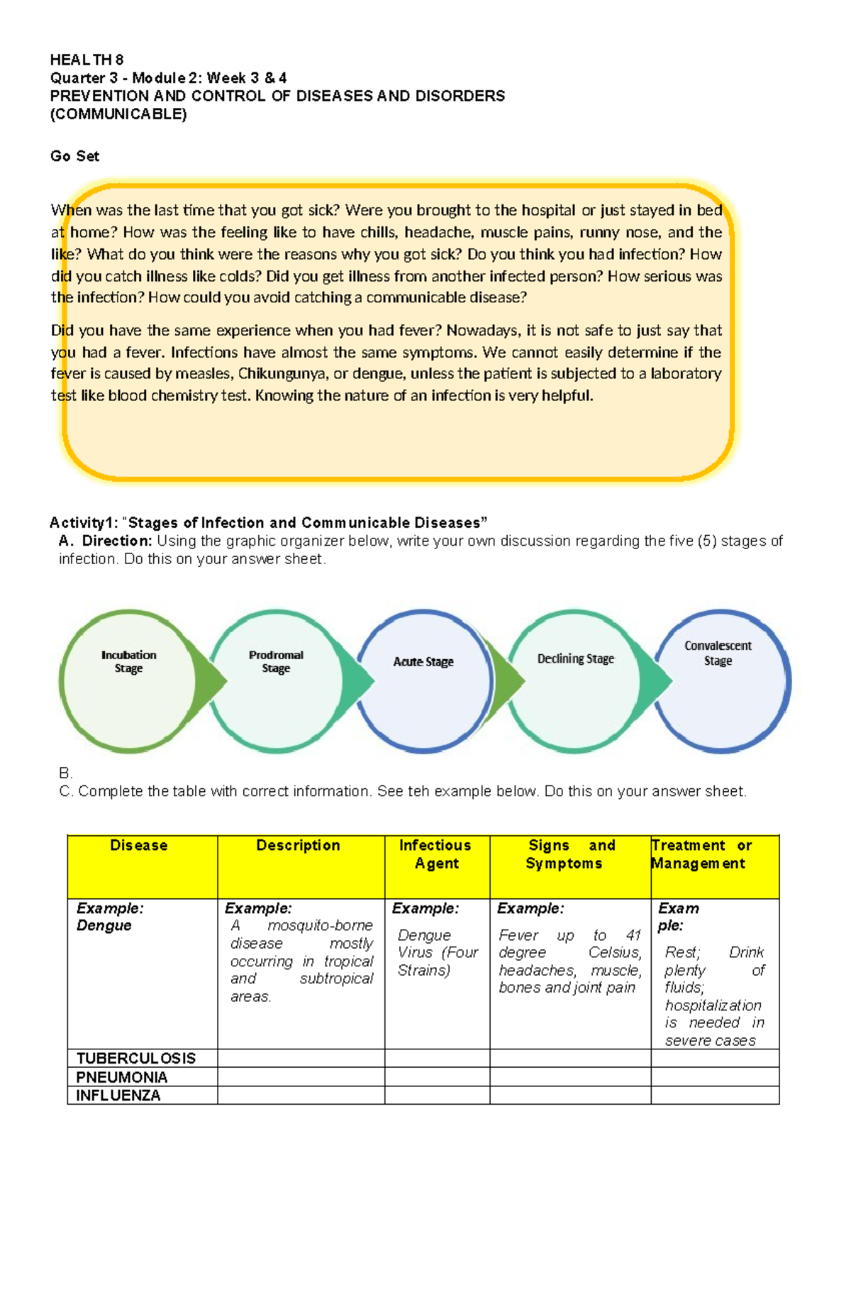 Health 8 QTR3 WEEK 3 4 - Notes - HEALTH 8 Quarter 3 - Module 2: Week 3 ...