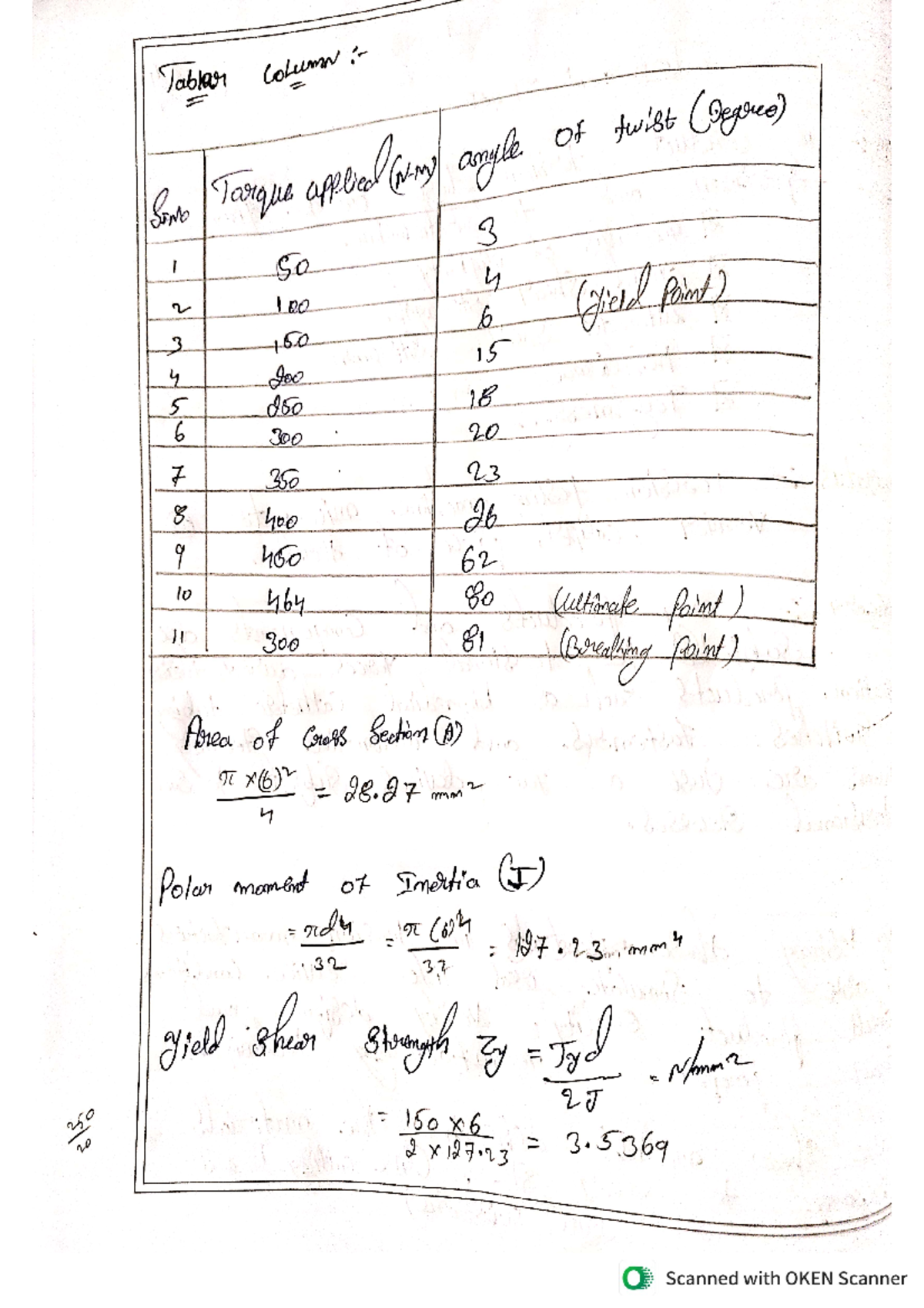 New Doc 04-12-2023 13 - Nothing - Basics Of Civil And Mechanical ...