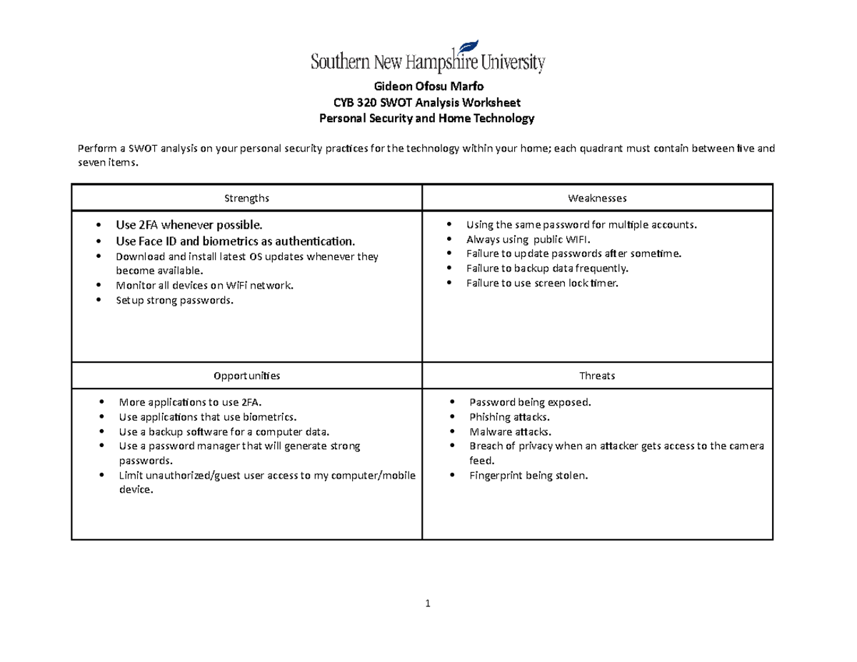 CYB 320 SWOT Analysis Worksheet - Gideon Ofosu Marfo CYB 320 SWOT ...
