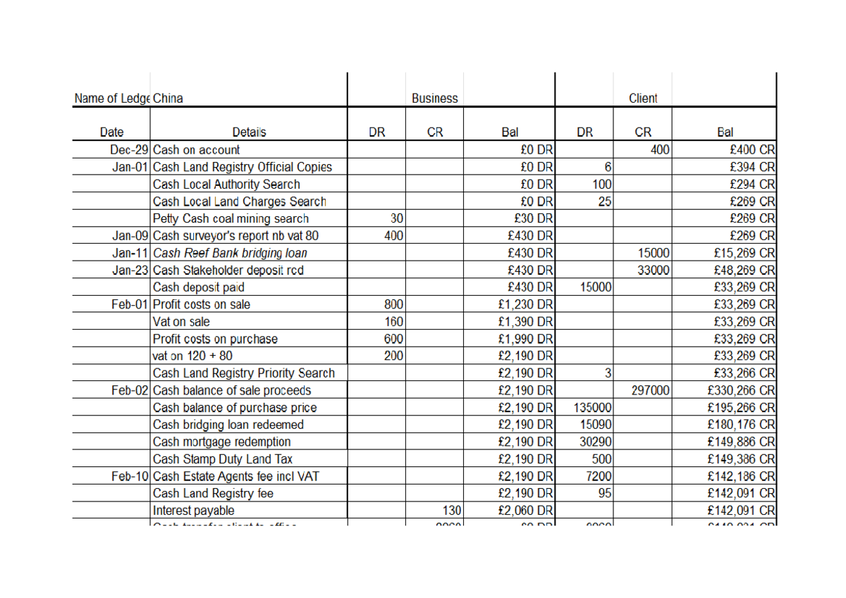 Ledger answer mock - Solicitors accounts mock - Studocu