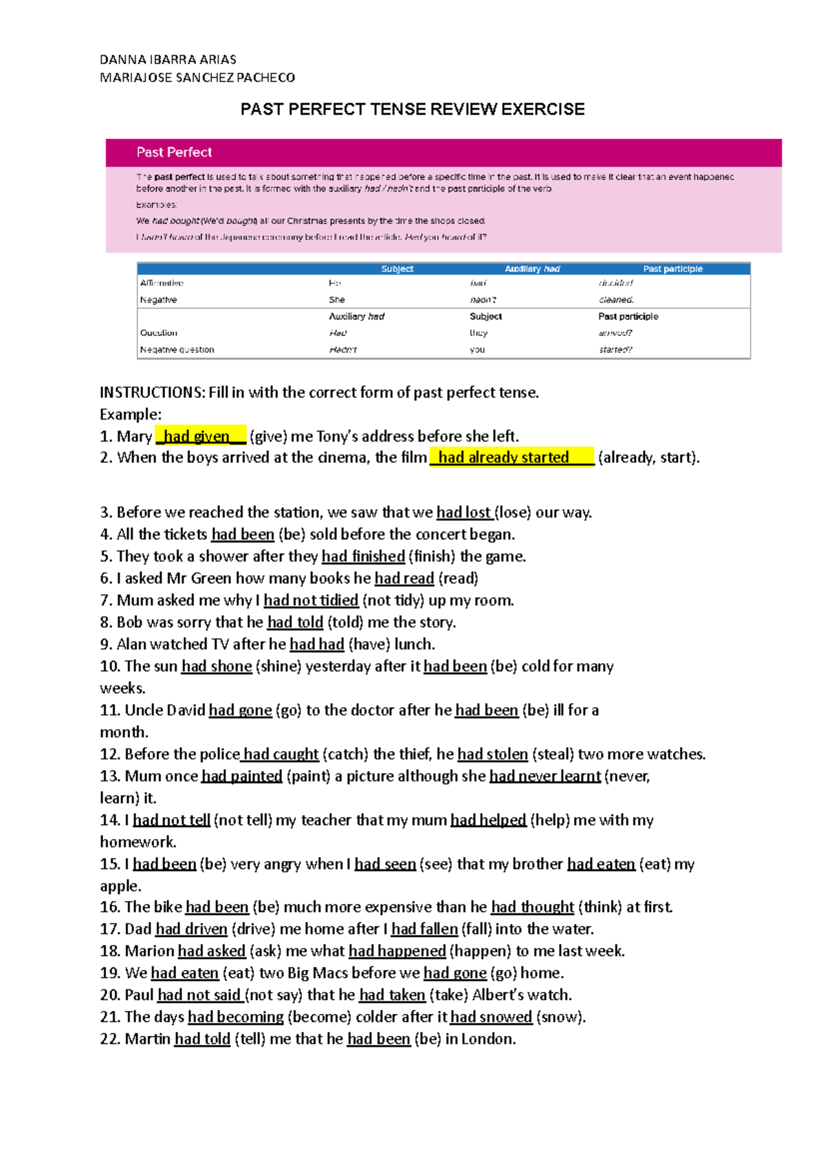 PAST Perfect Tense Review Exercise 12 - DANNA IBARRA ARIAS MARIAJOSE ...