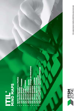 ITIL Mind Maps V4 - ITIL - MIND MAPS Service Management as a Practice ...