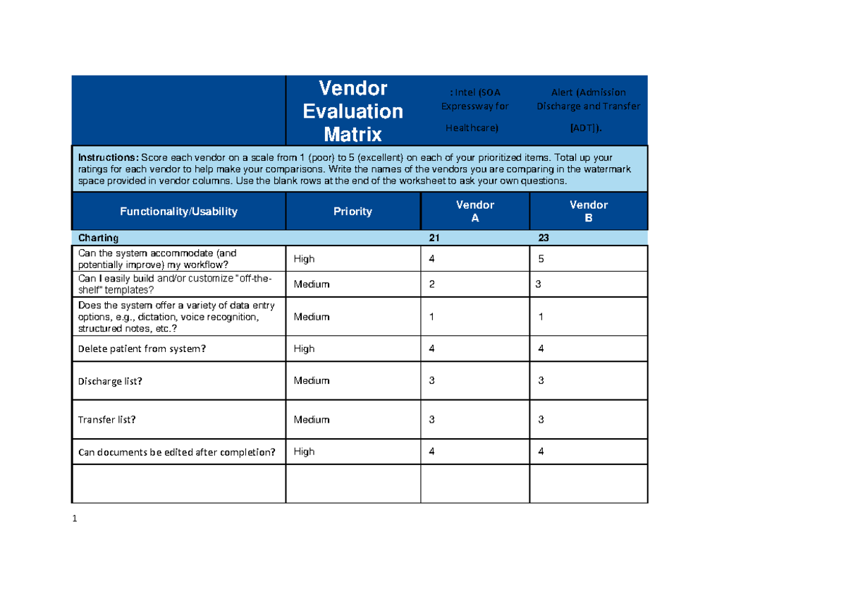 Him500 evaluation matrix template - Vendor Evaluation Matrix : Intel ...