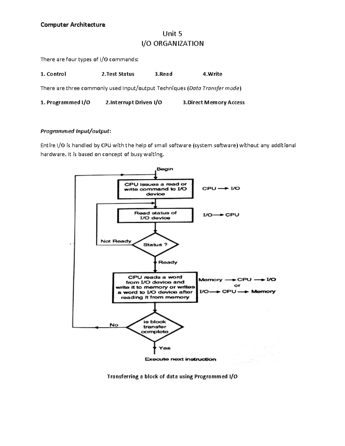 COA Unit 5 - Lecture notes - Unit 5 I/O ORGANIZATION There are four ...