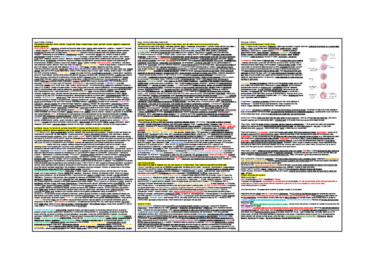 Biosci Cheat sheet - CELLS AND TISSUES Organisation (chemical; atoms ...