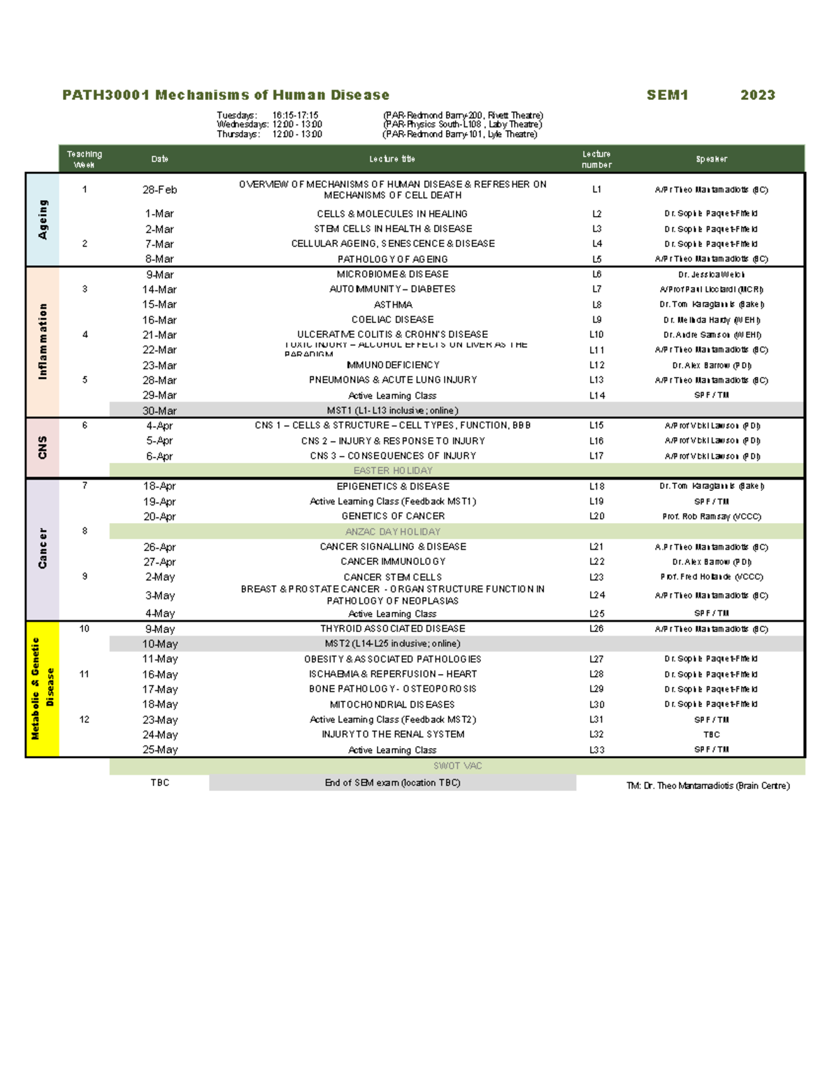 Timetable PATH30001 2023-3 - PATH30001 Mechanisms of Human Disease SEM1 ...