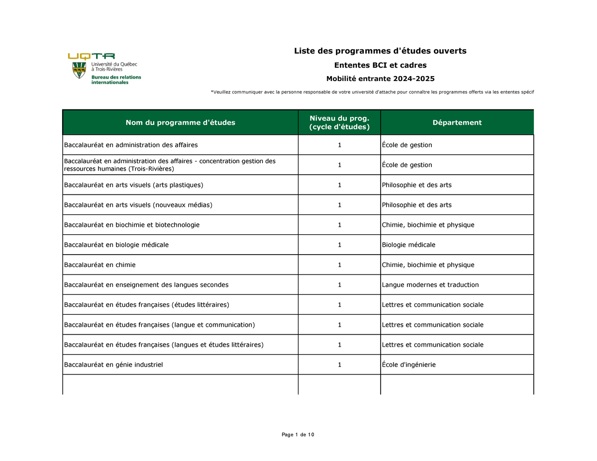 Liste-des-programmes-ouverts-IN 2024-2025 - Nom du programme d'études ...