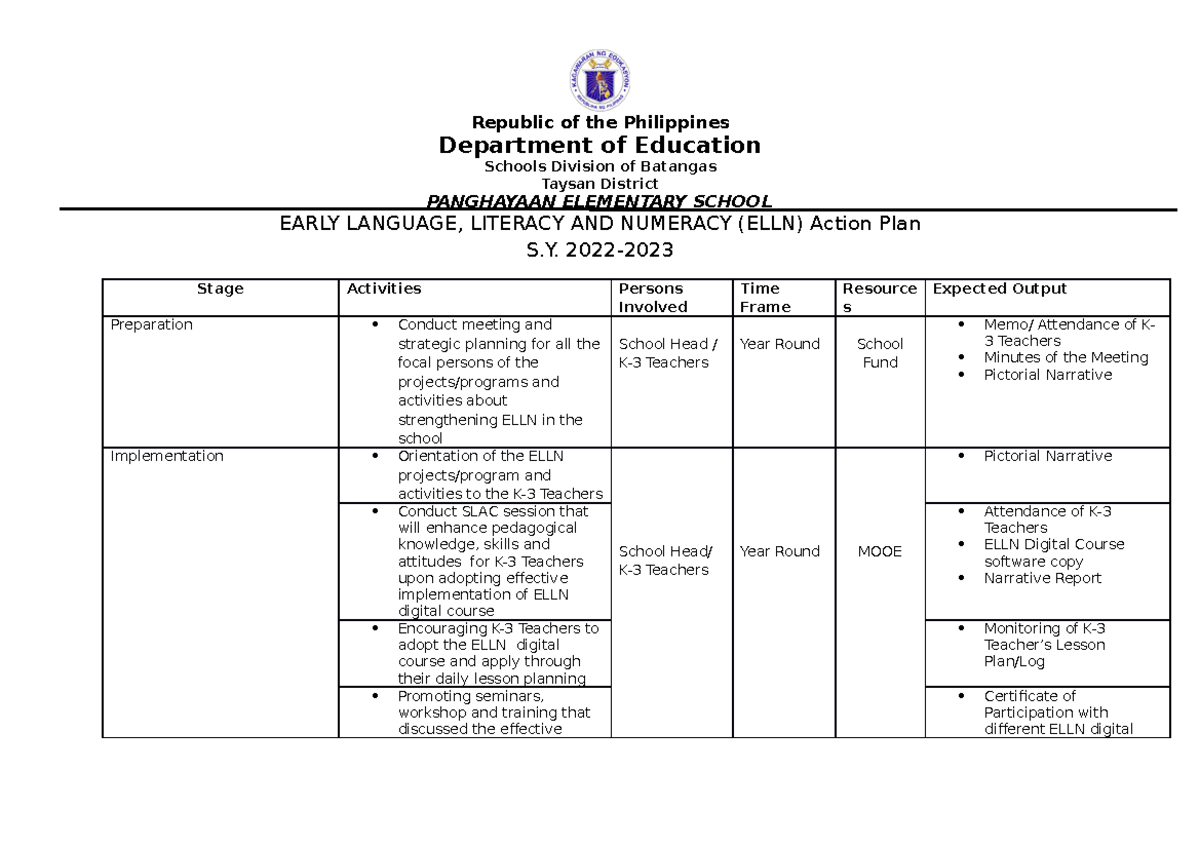 Panghayaan ES ELLN Action Plan 22 23 - Republic of the Philippines ...