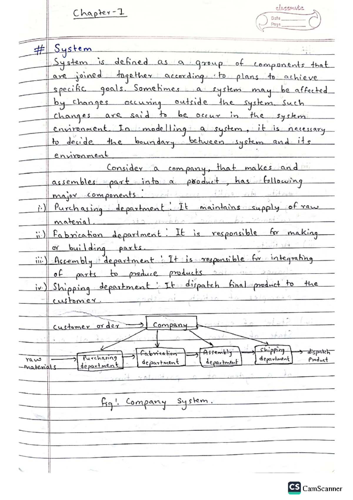 Simulation AND Modeling HWnotes - classmate Chapter I Date Page System ...