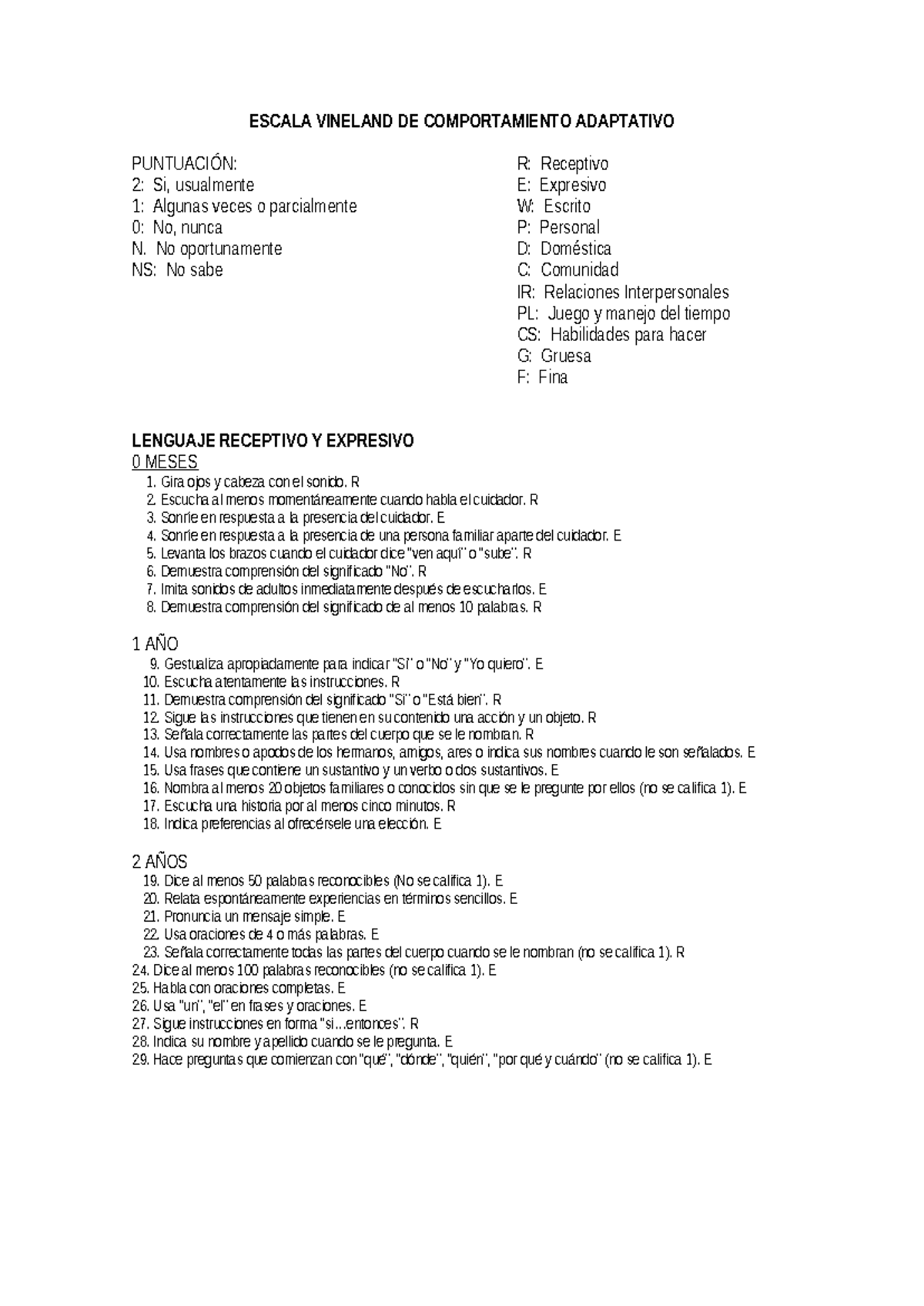Escala Vineland - ESCALA VINELAND DE COMPORTAMIENTO ADAPTATIVO ...