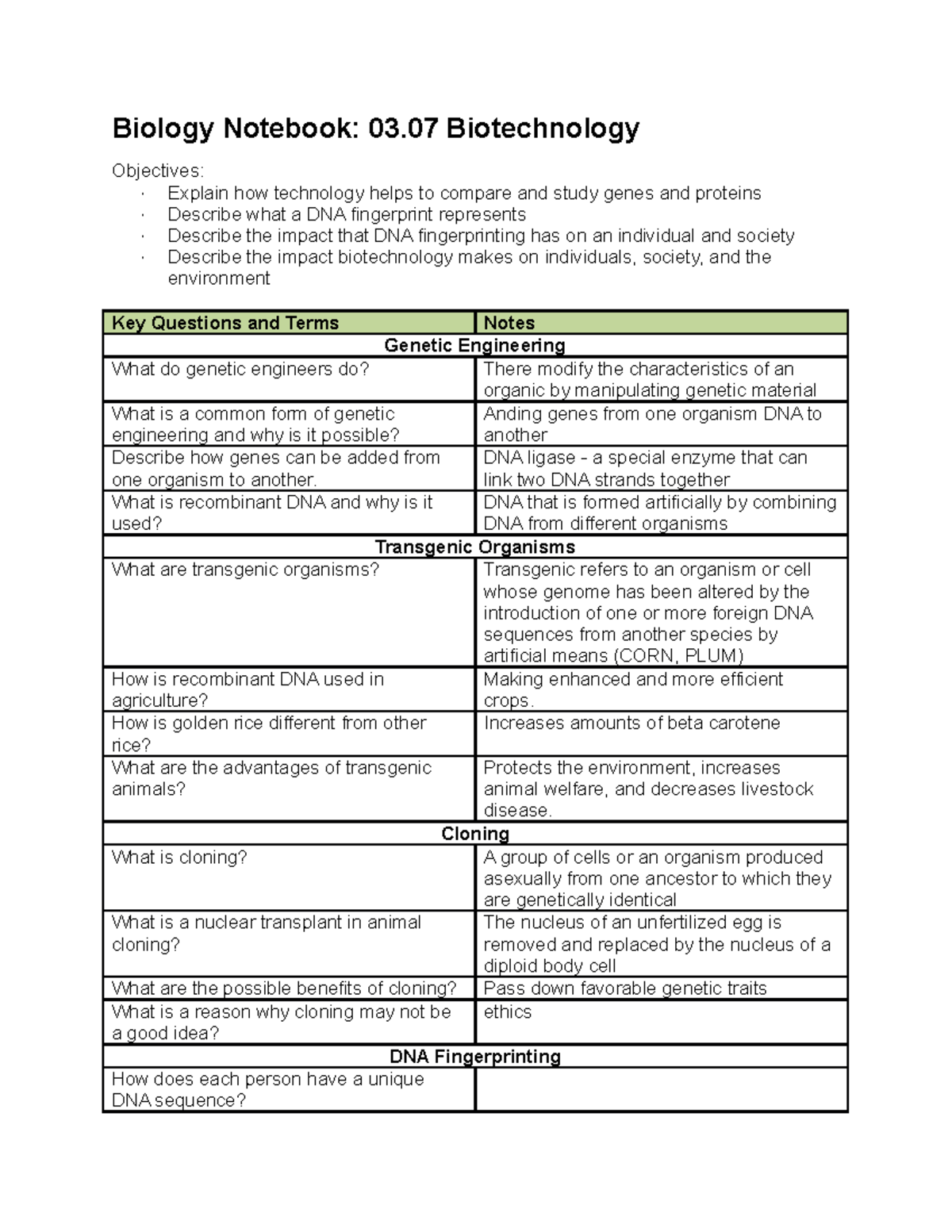Biotechnology - Biology last module notes for segment test - Biology ...