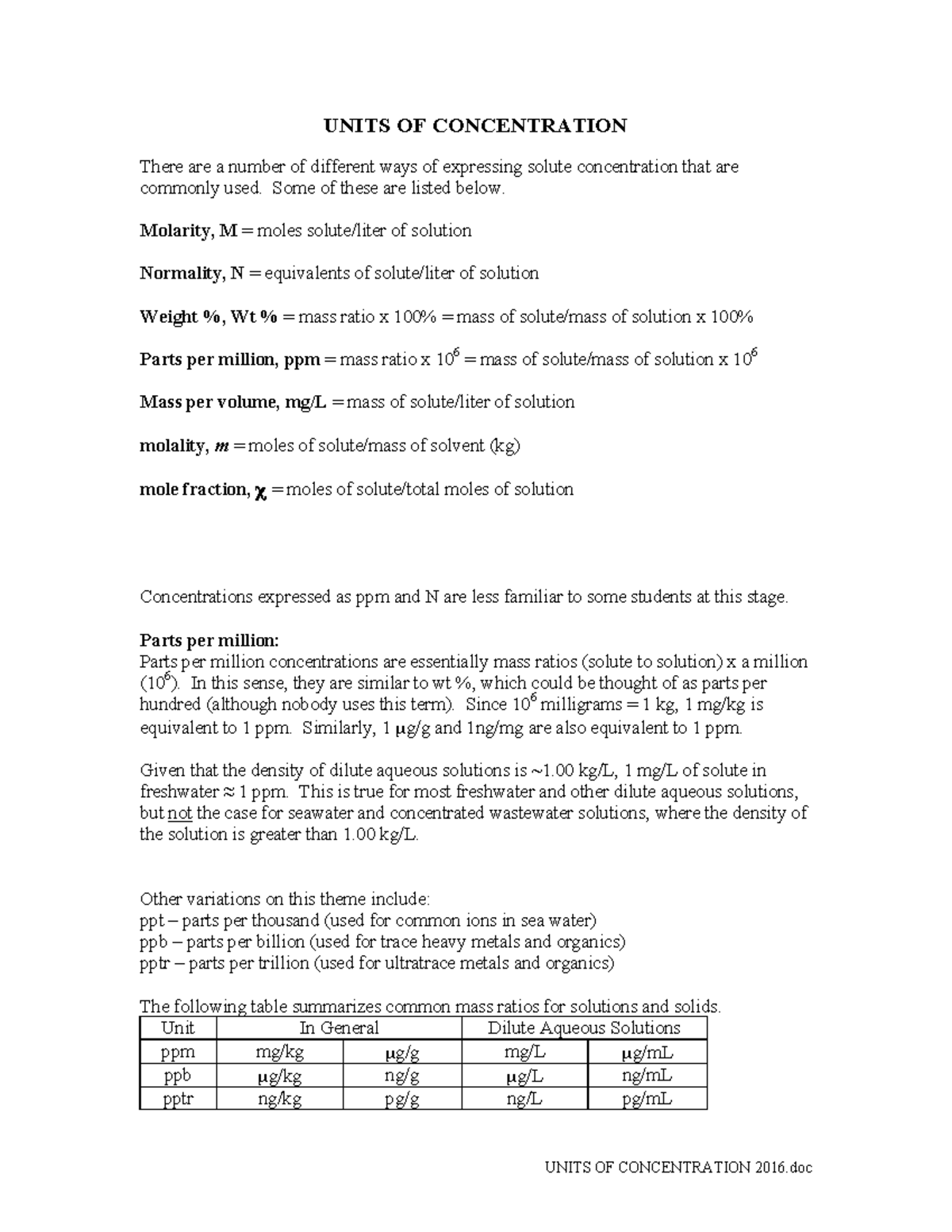 Units OF Concentration 2016 - UNITS OF CONCENTRATION There are a number ...