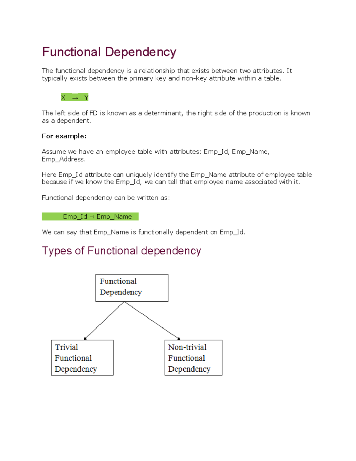 Functional Dependency and Nomalization - Functional Dependency The functional dependency is a ...