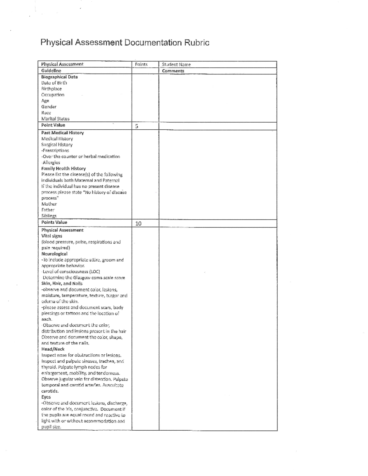 Physical assessment documentation rubric - Nurs-296 - Studocu