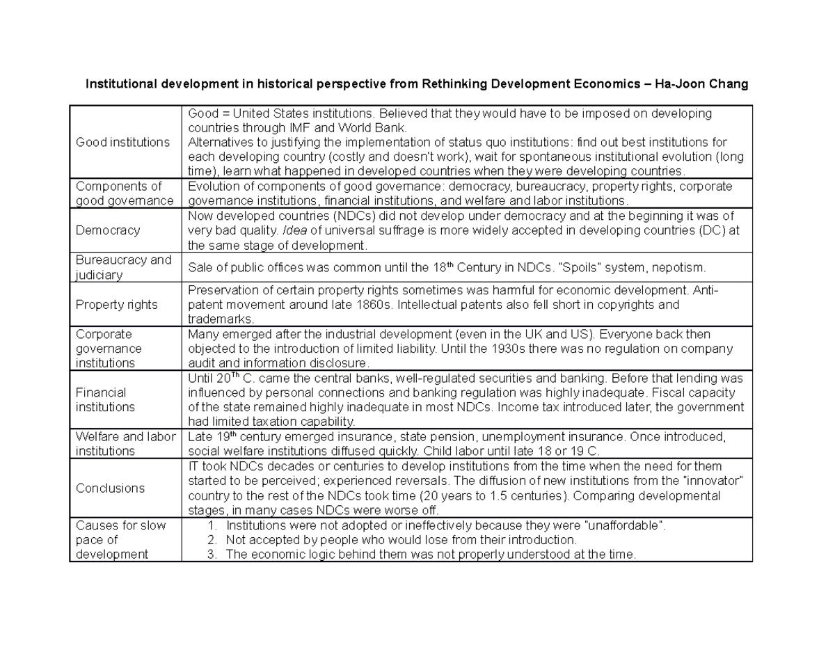 Institutional development in historical perspective - Believed that ...