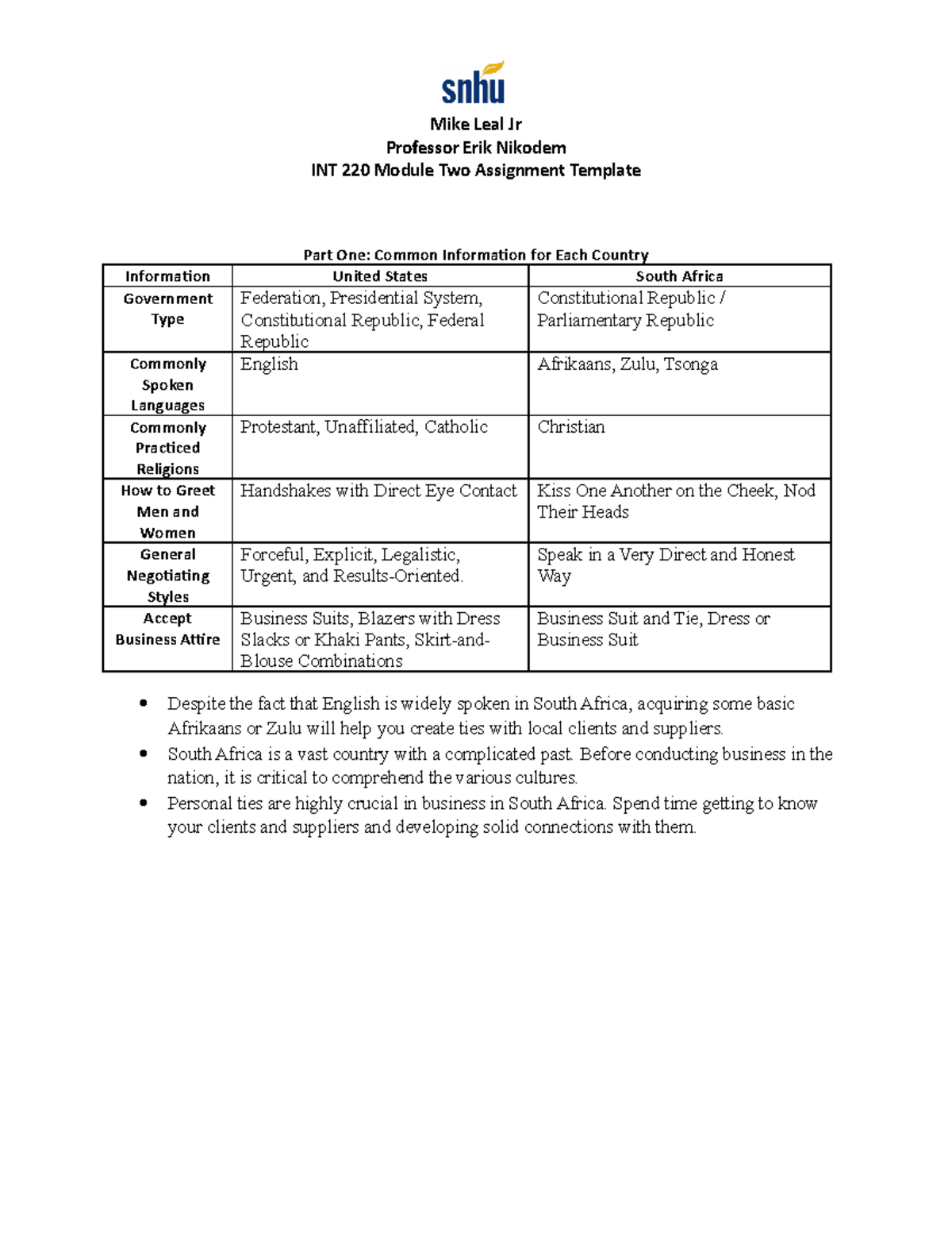 Int220 Module Two Assignment Mike Leal Jr Professor Erik Nikodem Int 220 Module Two