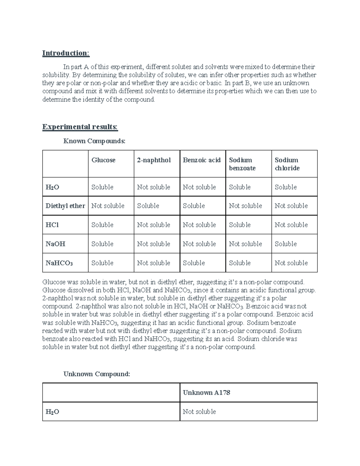 Solubility Report 1 - Introduction: In part A of this experiment ...